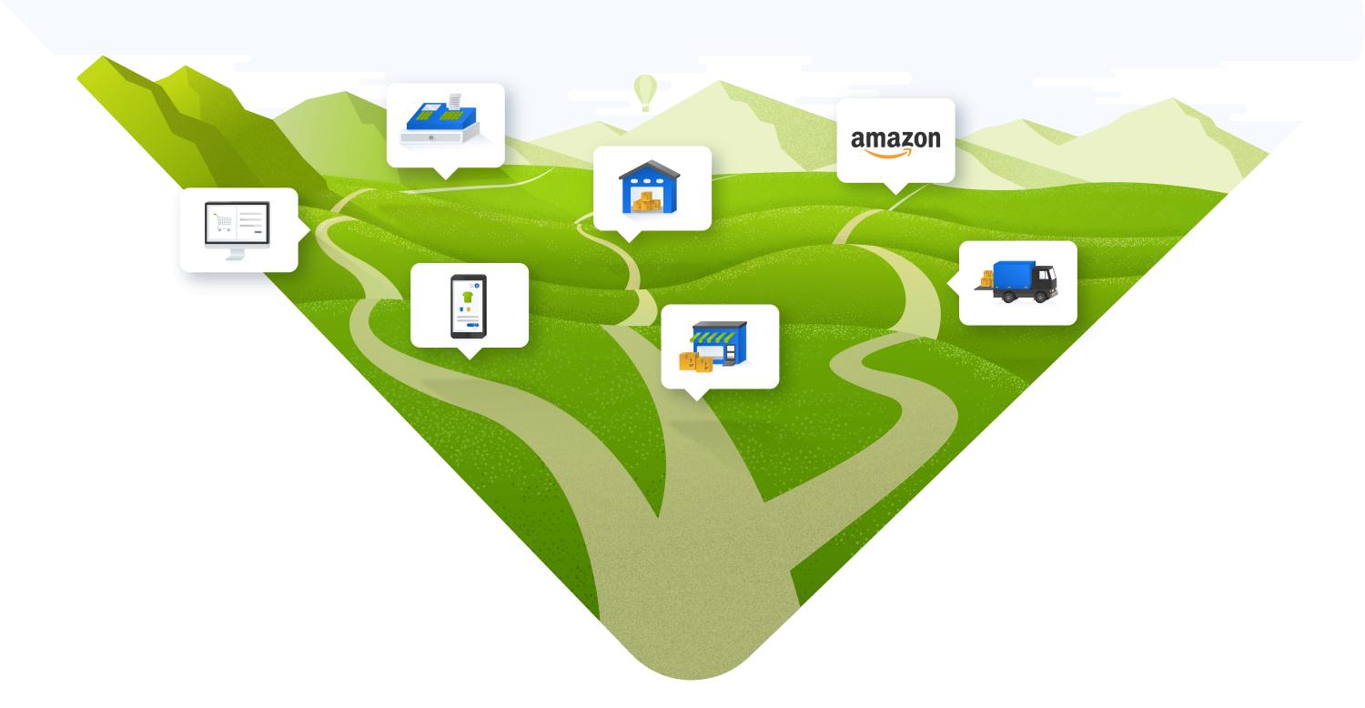 Marello | Digital Operations Platform | DOP for Commerce