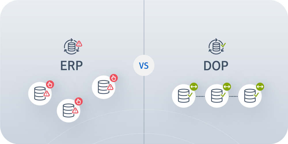 ERP vs DOP: Move over ERP, it’s time for DOP | Marello