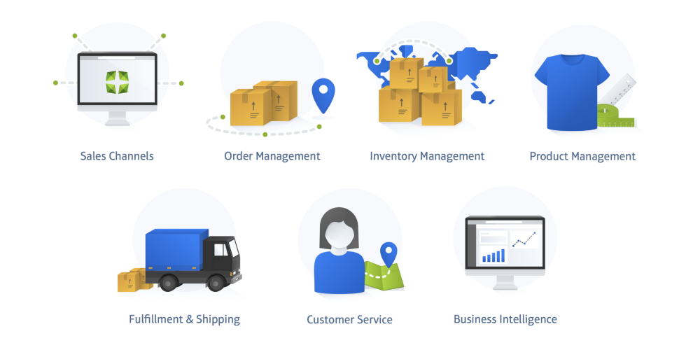 How to DOP: Leveraging Key Features | Marello